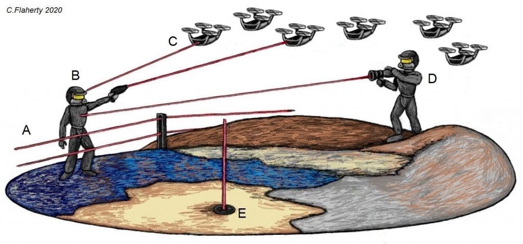 Laser Pistols: Emerging weapon and tactics - SPACE & DEFENSE