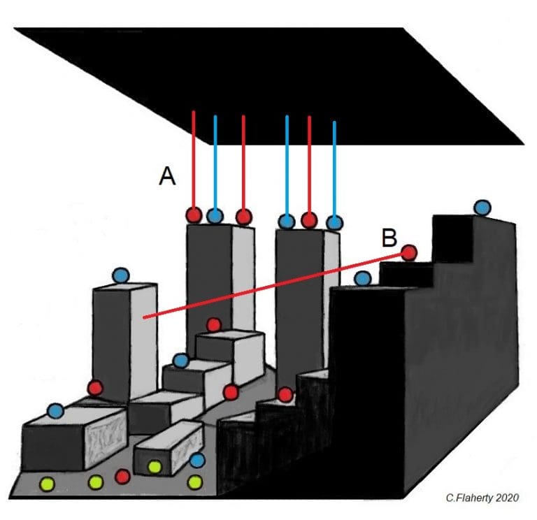 The war laser: New terrestrial surface battlefield geometry - SPACE ...